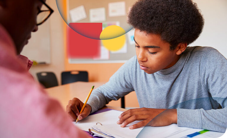 Resources – MEK Review