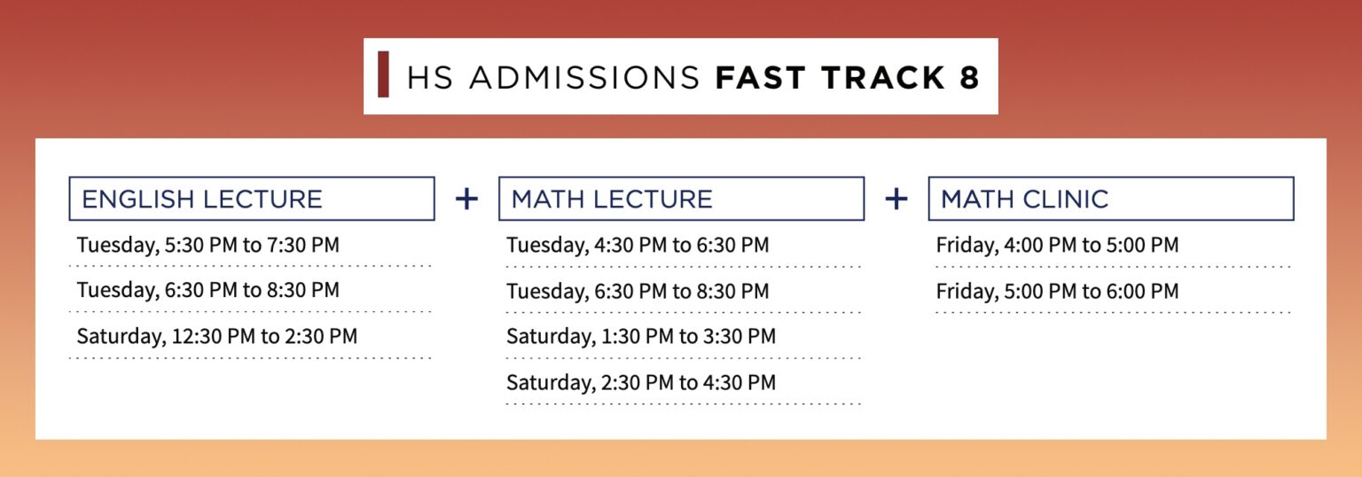 What is Fast Track 8 and Why Should My Child Take It? - MEK Review